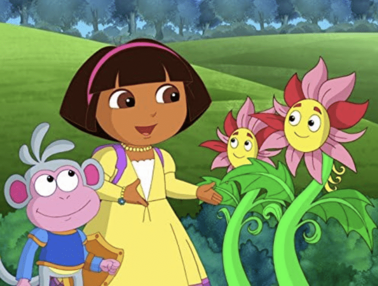 The Simpsons is the longest running TV cartoon of all time, but can you ...